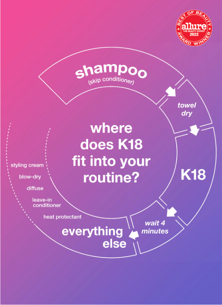 K18 Leave-In Molecular Repair Hair Mask 50ml | Retail Price - K18 Australia